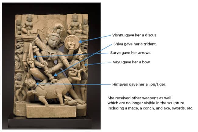 Goddess in the Gallery/Year of the Woman - Harn Museum of Art